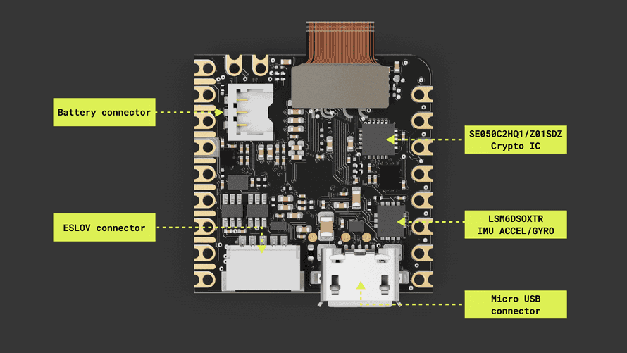 Here is an overview of main components of the board, as shown in the images above: