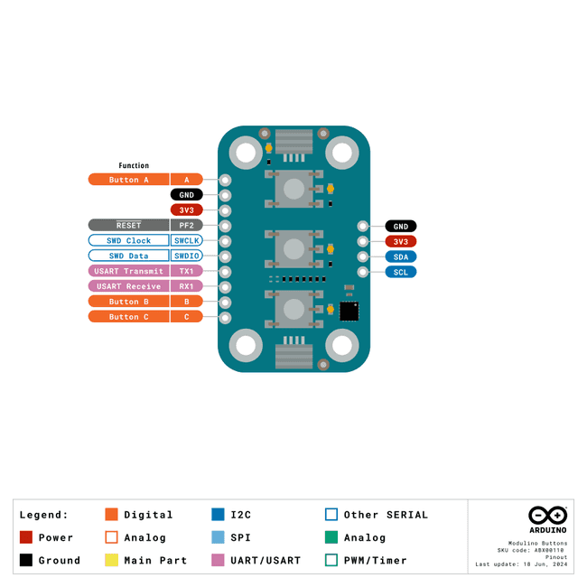 Modulino Buttons Pinout