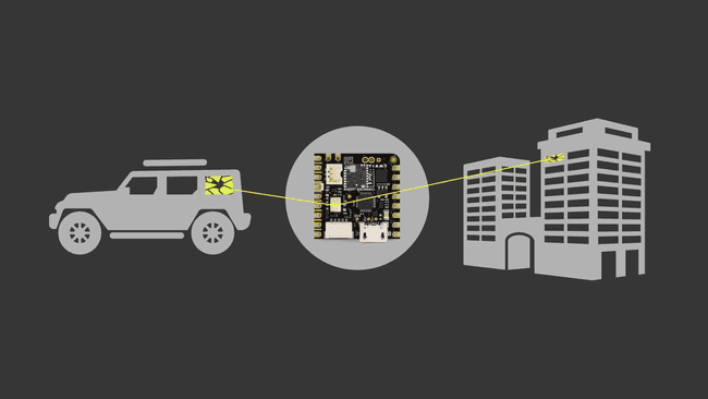 Nicla Voice & Edge Impulse integration versatility