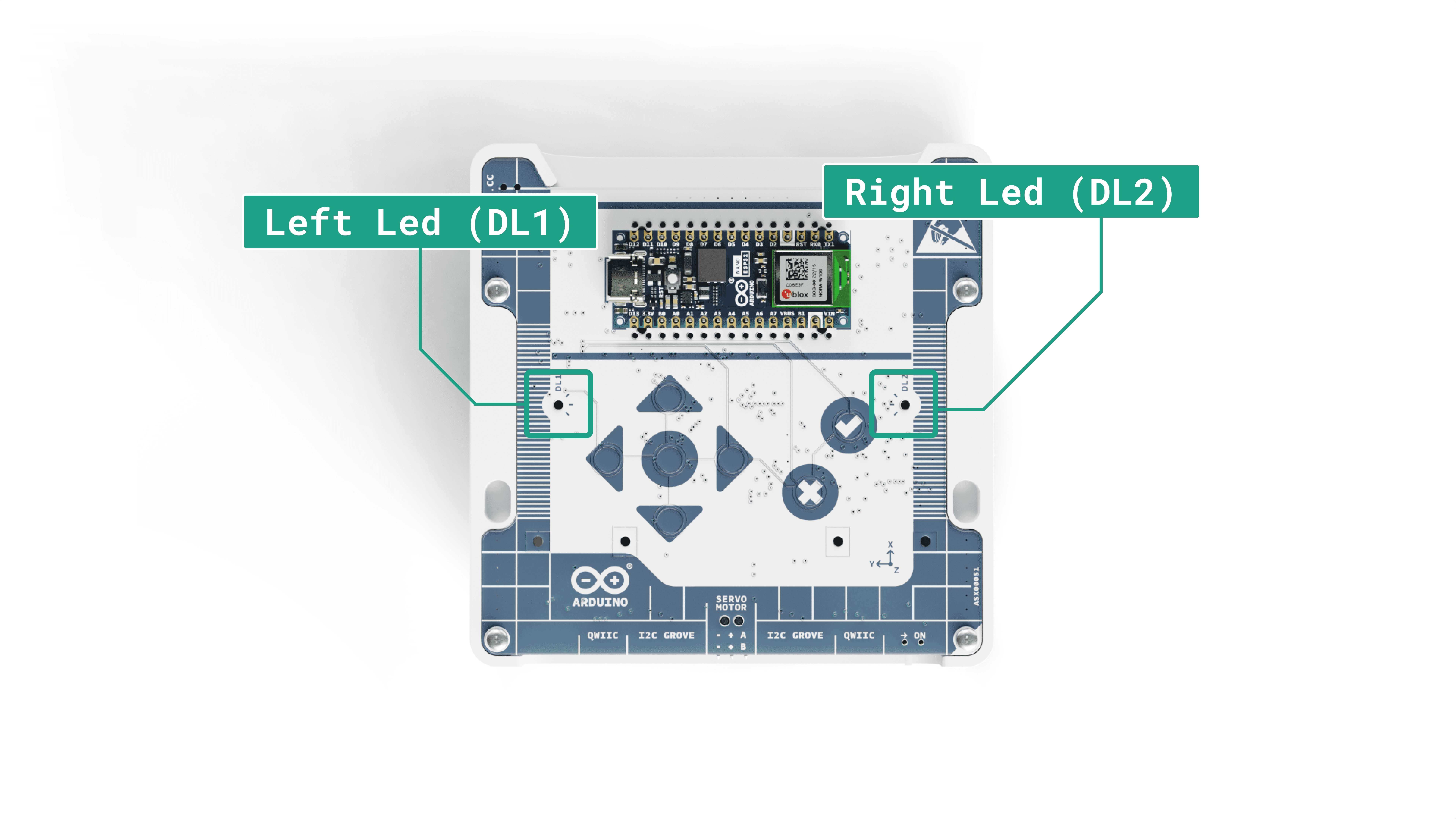 LED indicators position