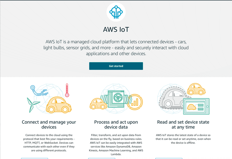 Securely Connecting An Arduino Mkr Wifi 1010 To Aws Iot Core Arduino Documentation Arduino 7125