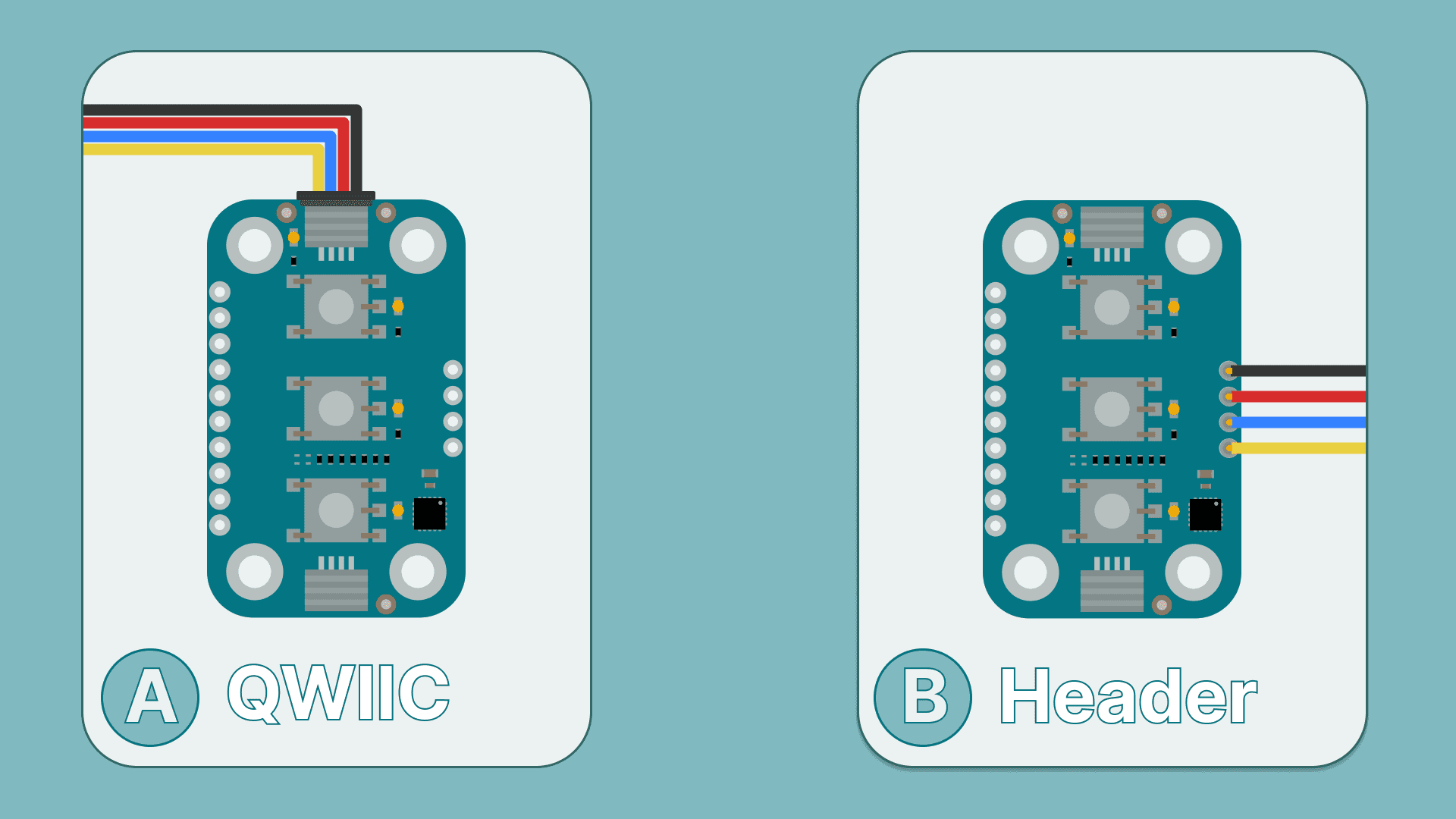 Modulino Wiring Options QWIIC(A - recommended) and Header(B)