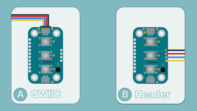 Modulino Wiring Options QWIIC(A - recommended) and Header(B)