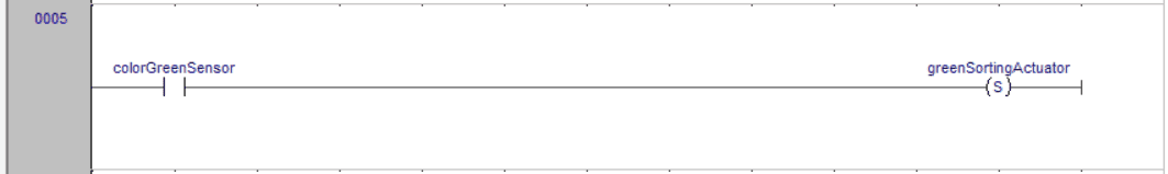 Conveyor and Sorting System