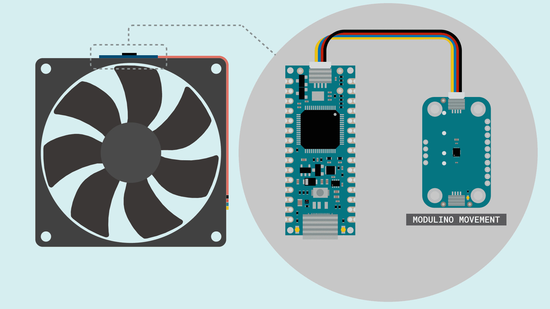 The motor anomaly detection system hardware setup with the Modulino ...