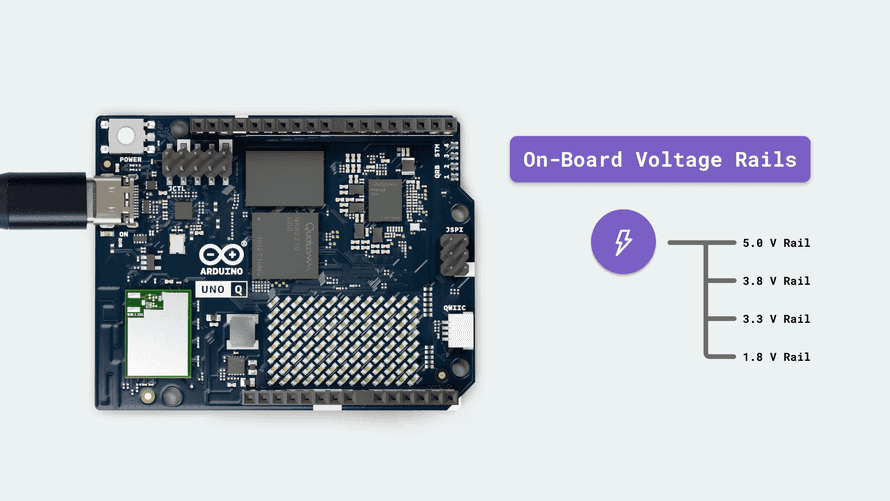 UNO Q On-Board Voltage Rails