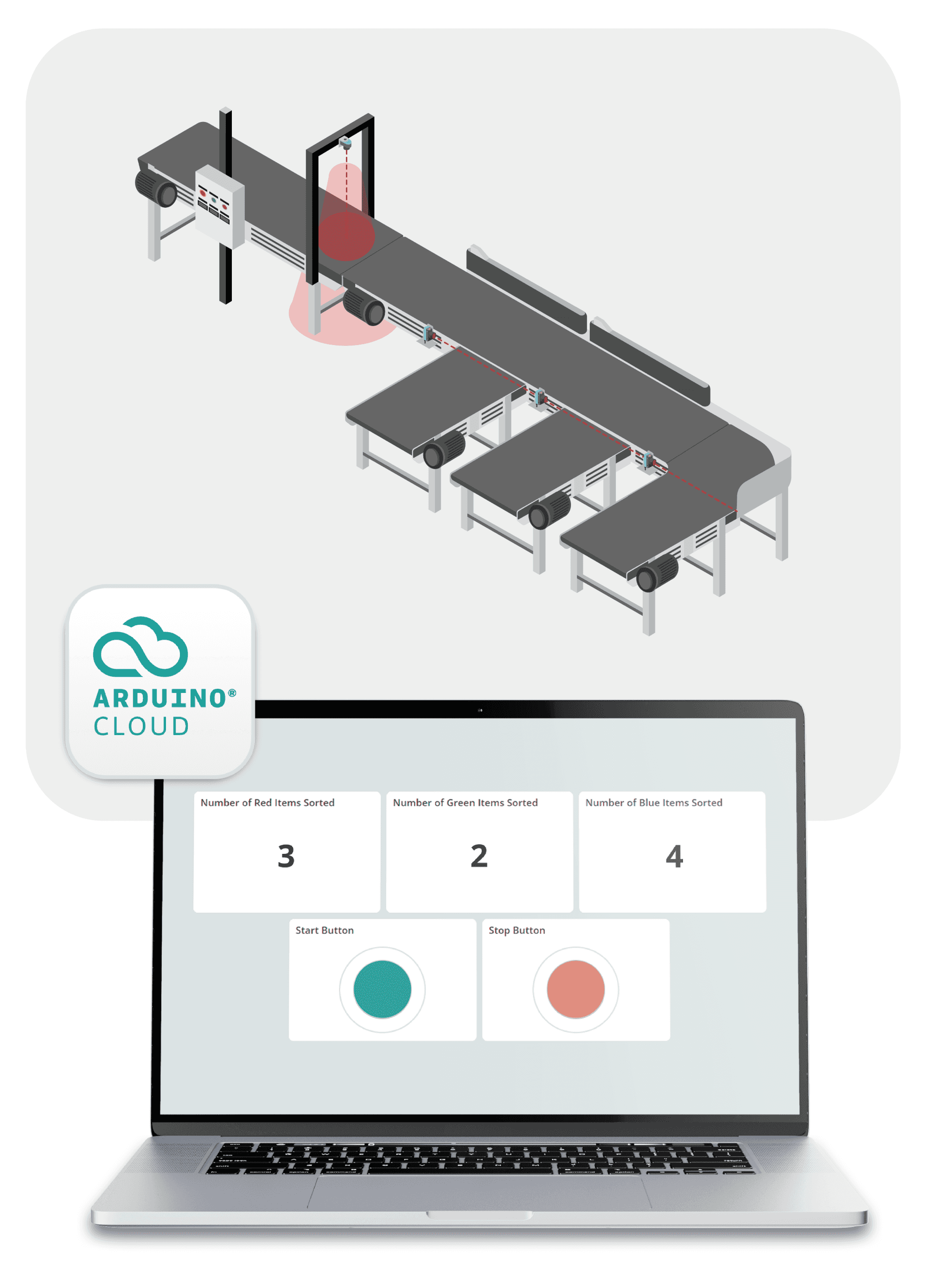 Due to the use of the Opta™, this solution will be cost-effective and offer remote access ...
