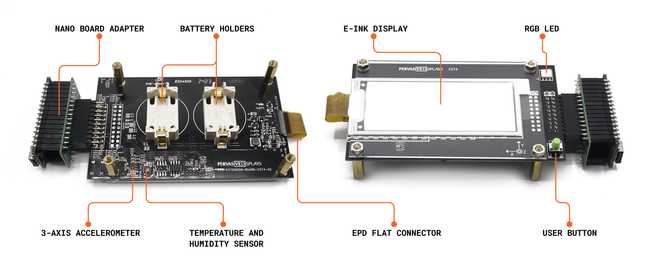 Nano Matter Hardware Overview