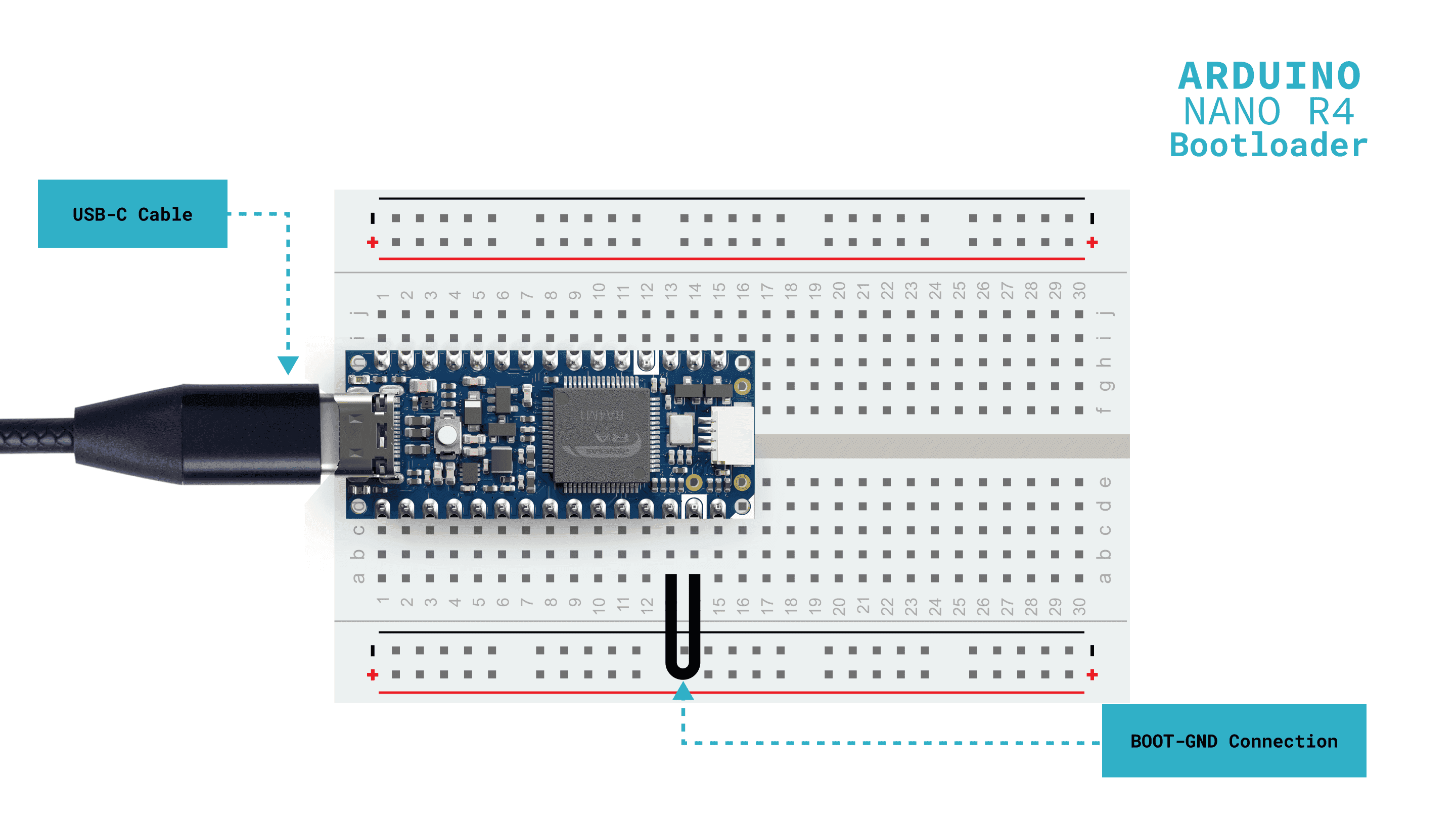 BOOT-GND connection on the Nano R4 board