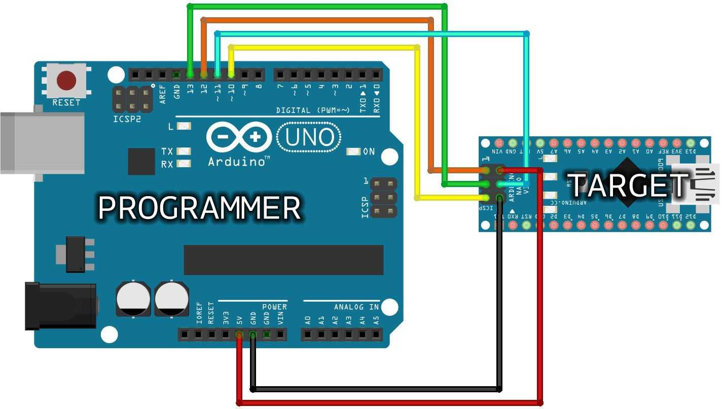 This Arduino NANO is programmed through its ICSP connector with wires ...