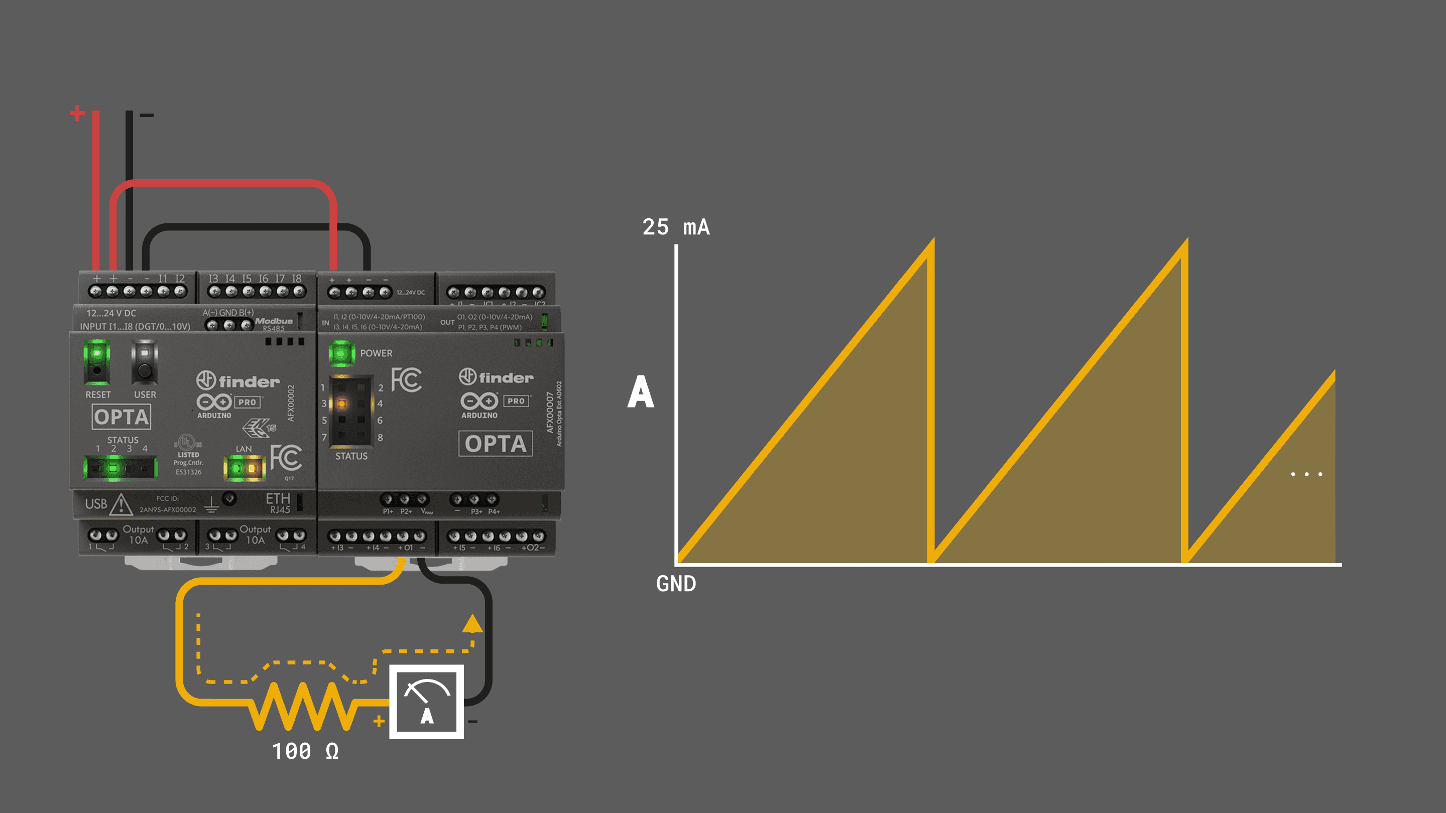 Opta Analog Expansion Overview