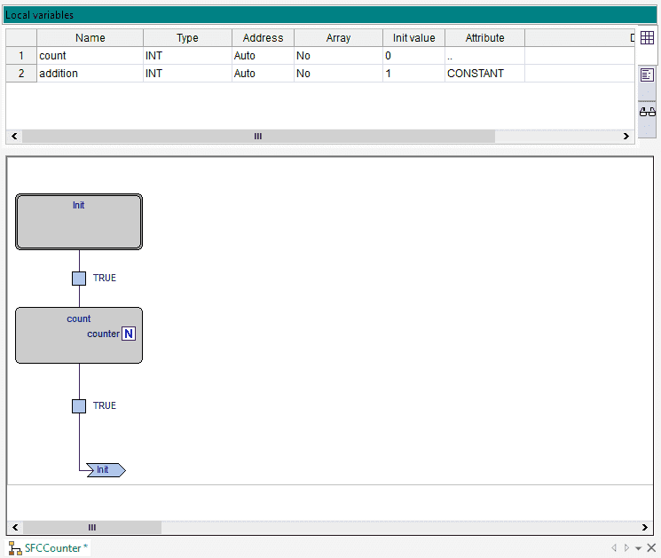 Here is a video doing that from scratch:
