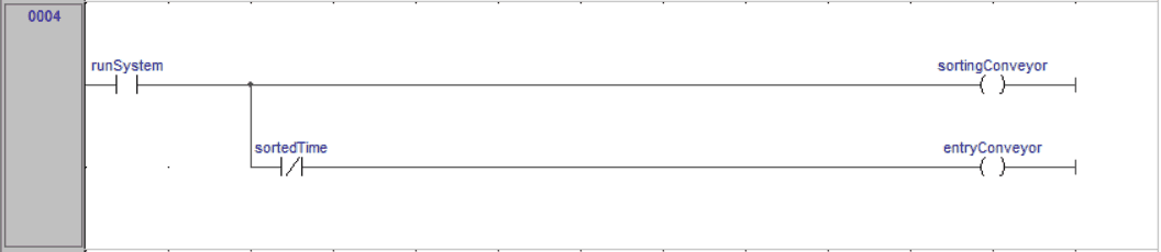 Conveyor and Sorting System