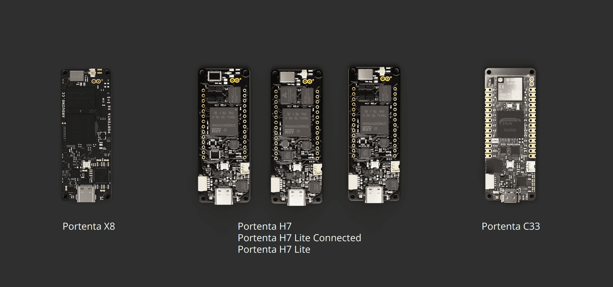 Compatible Portenta boards