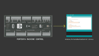 The Arduino ecosystem: hardware and software