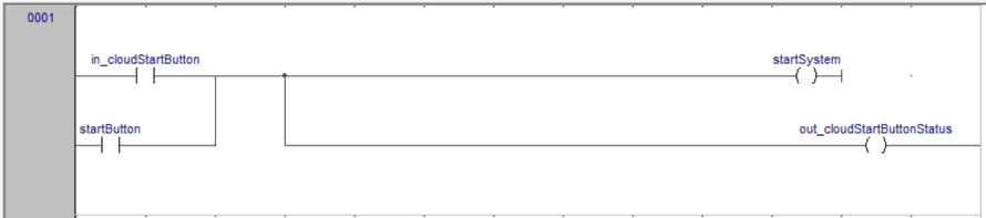 Conveyor and Sorting System