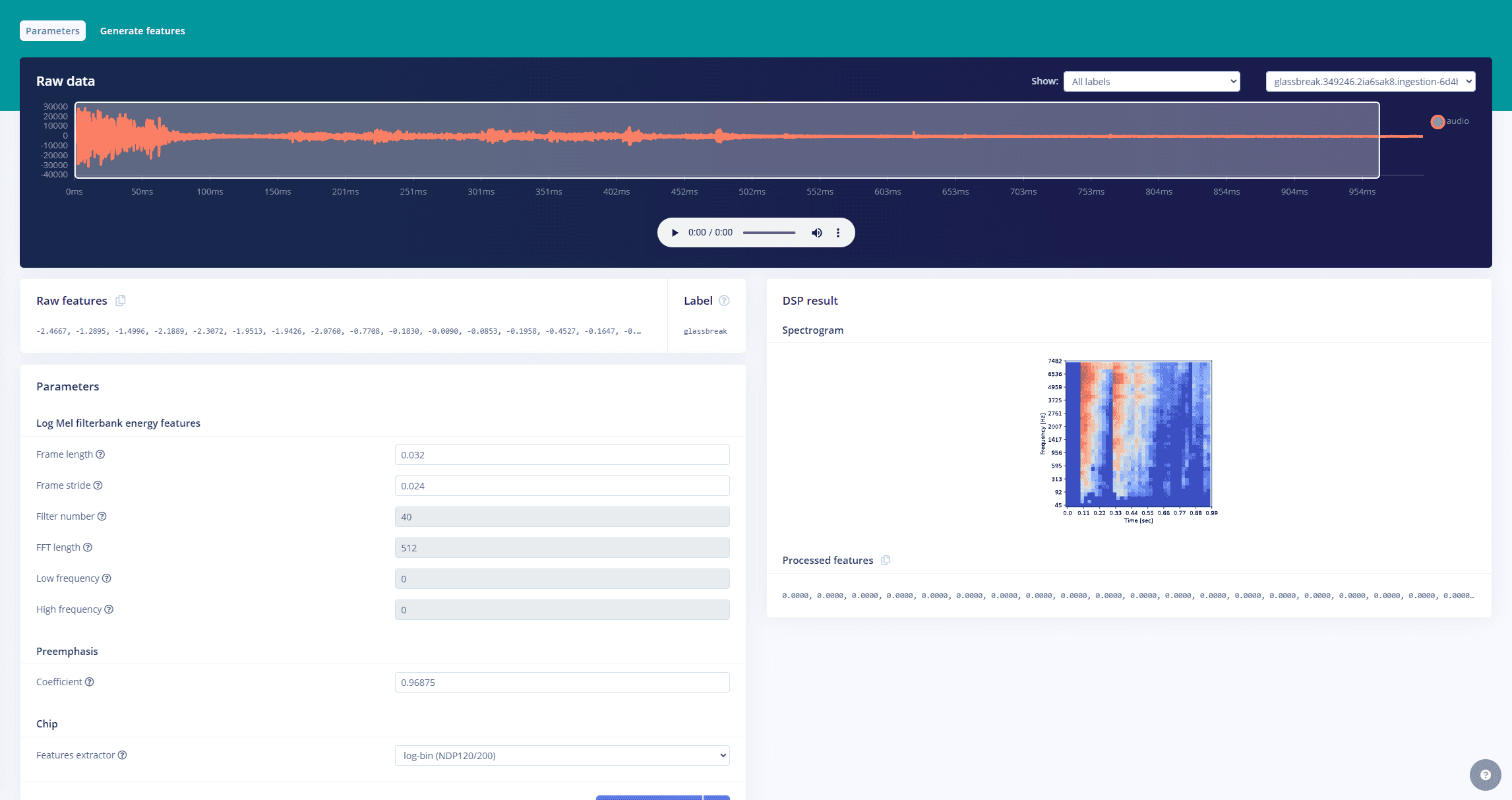 Feature Generation and Visualization