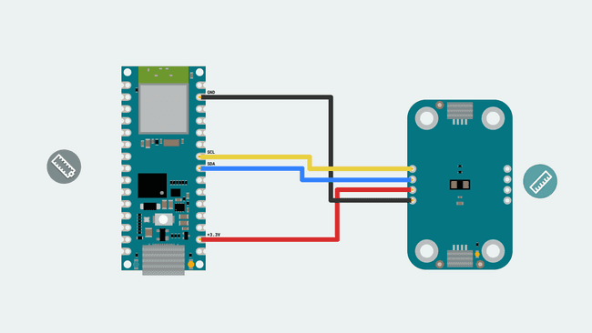 Connection Guide Solder Pads