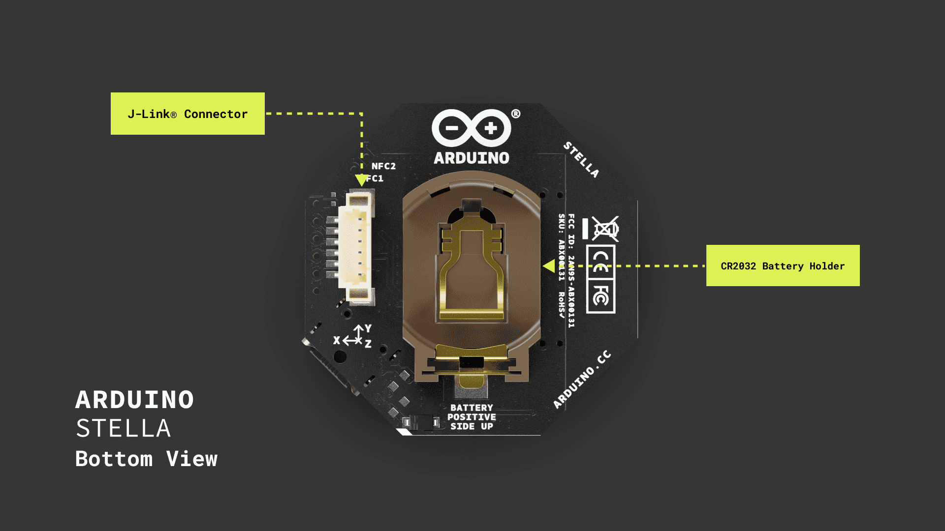 The Arduino Stella's main components (bottom view)