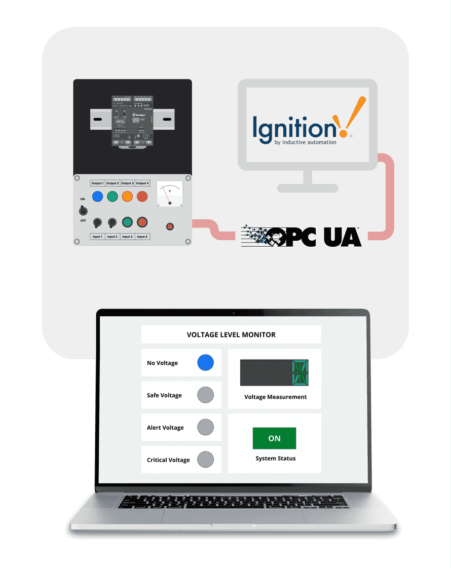 HMI for Voltage Monitoring using OPC-UA System