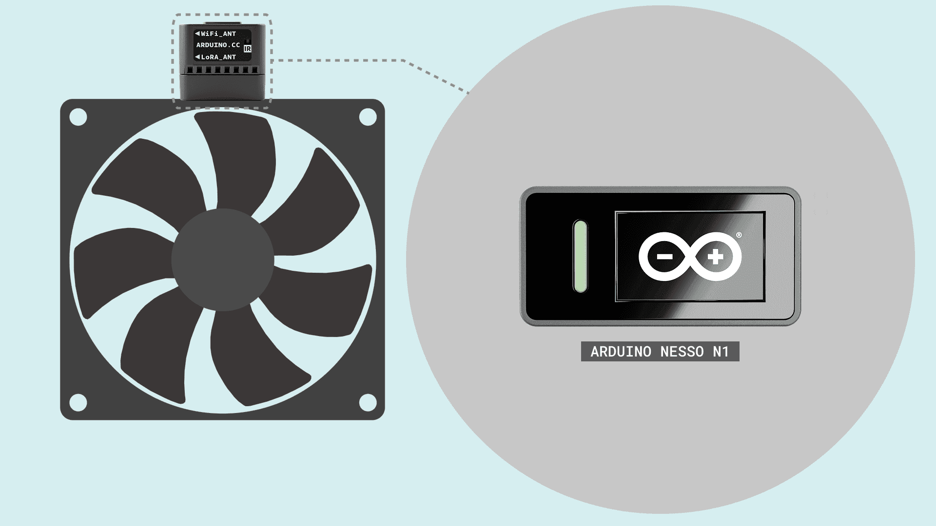 The motor anomaly detection system hardware setup with the Nesso N1