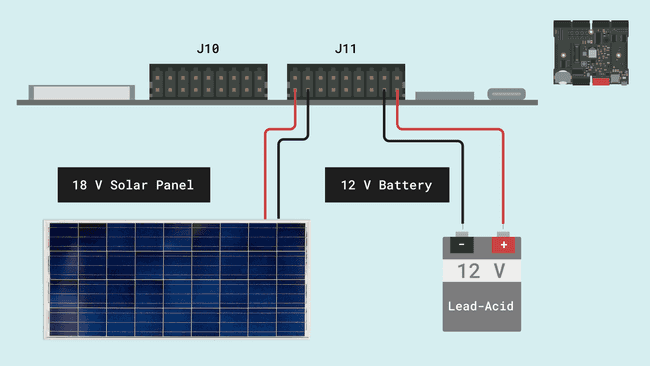 Edge Control solar and battery powered