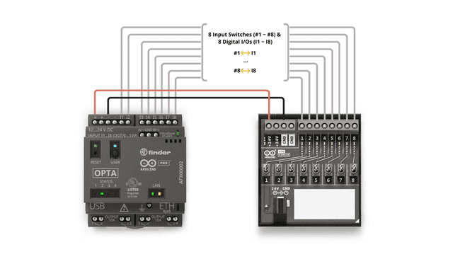 Connection diagram