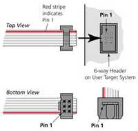 Building an Arduino on a Breadboard | Arduino Documentation