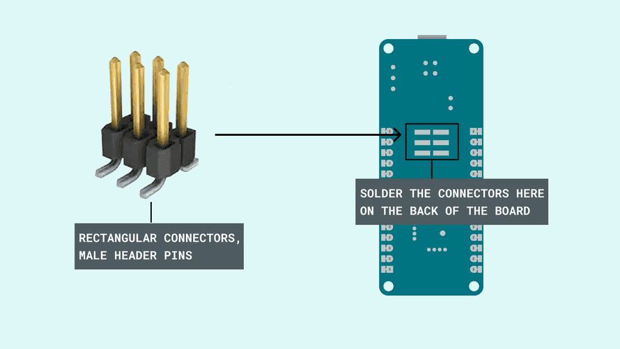 Using The Segger J Link Debugger With The Mkr Boards Arduino Documentation