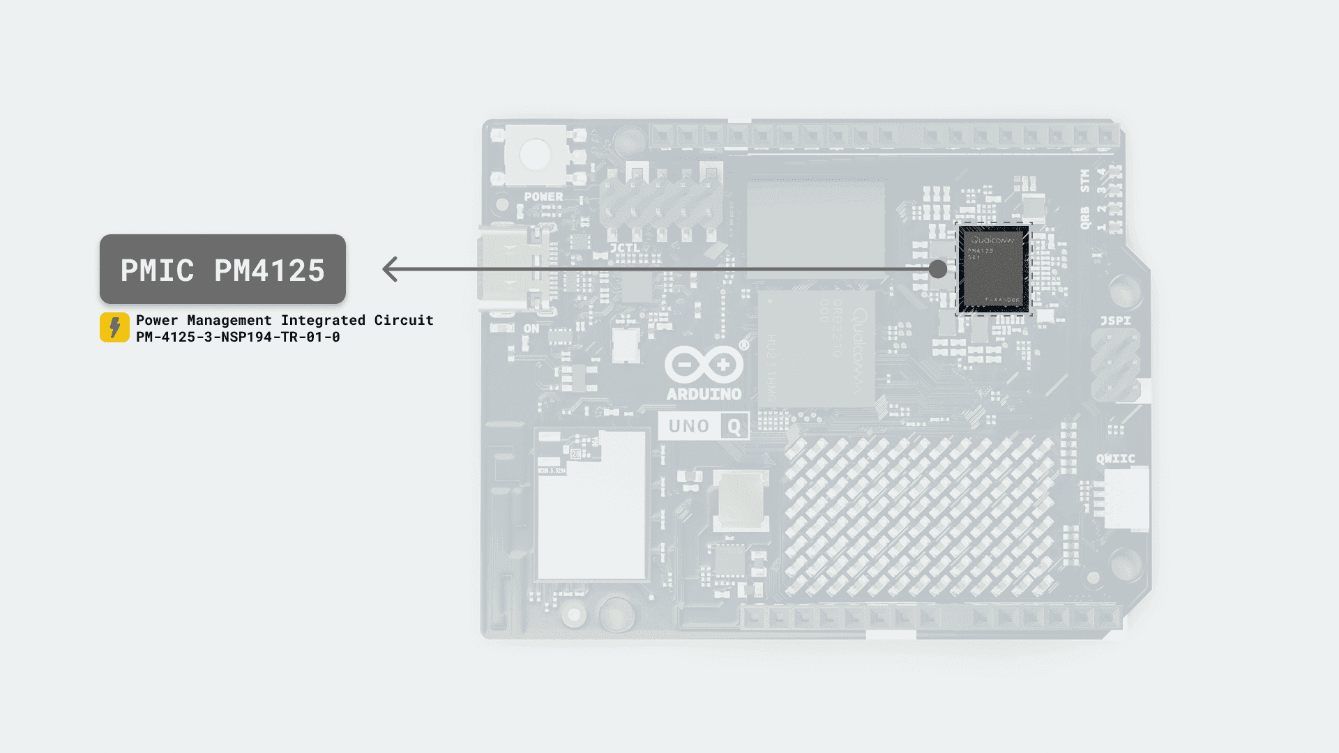 UNO Q PMIC PM4125