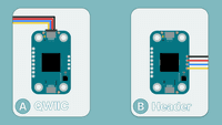 Modulino Wiring Options QWIIC(A - recommended) and Header(B)