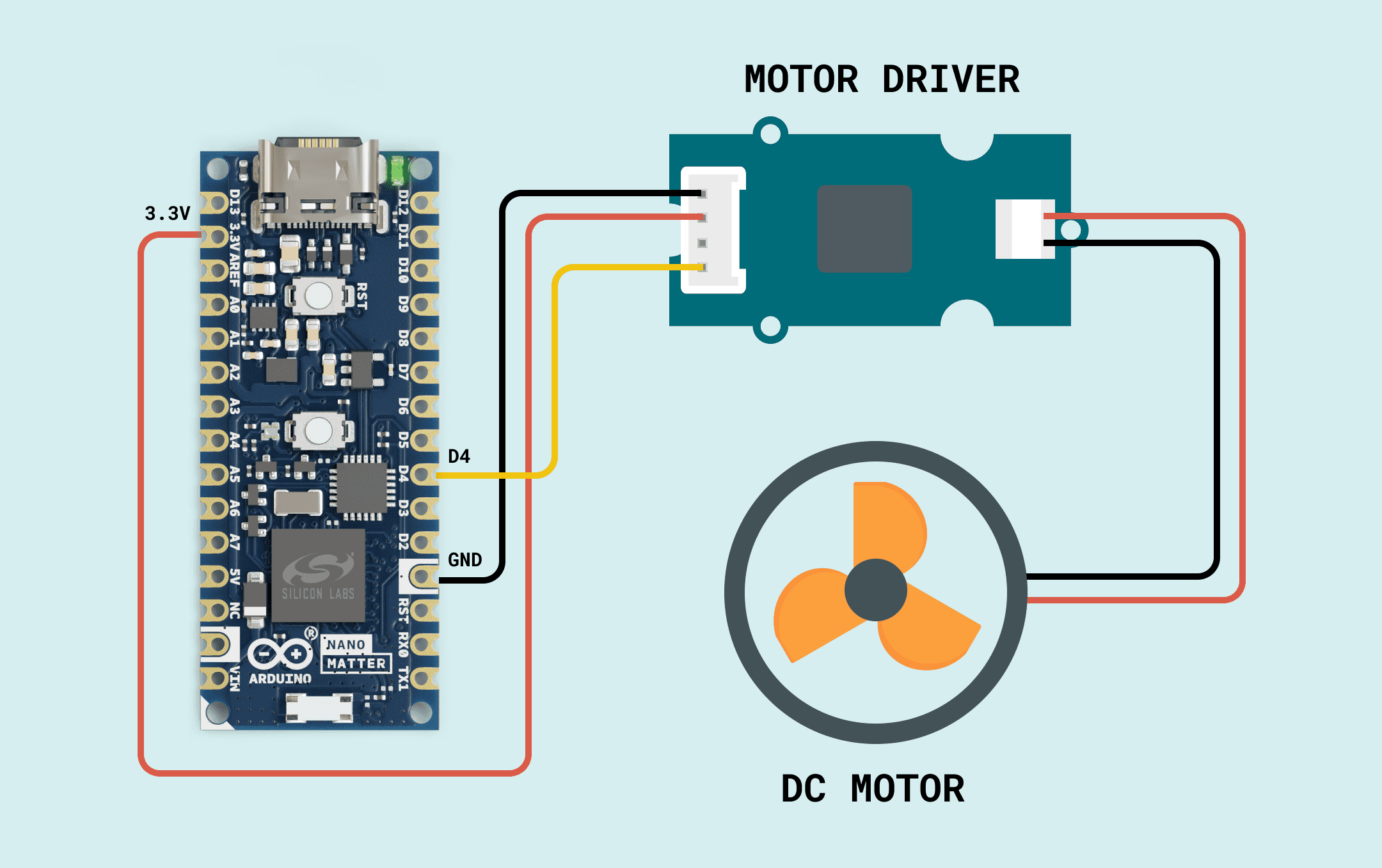 Project wiring diagram