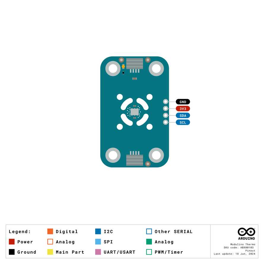 Modulino Thermo Pinout