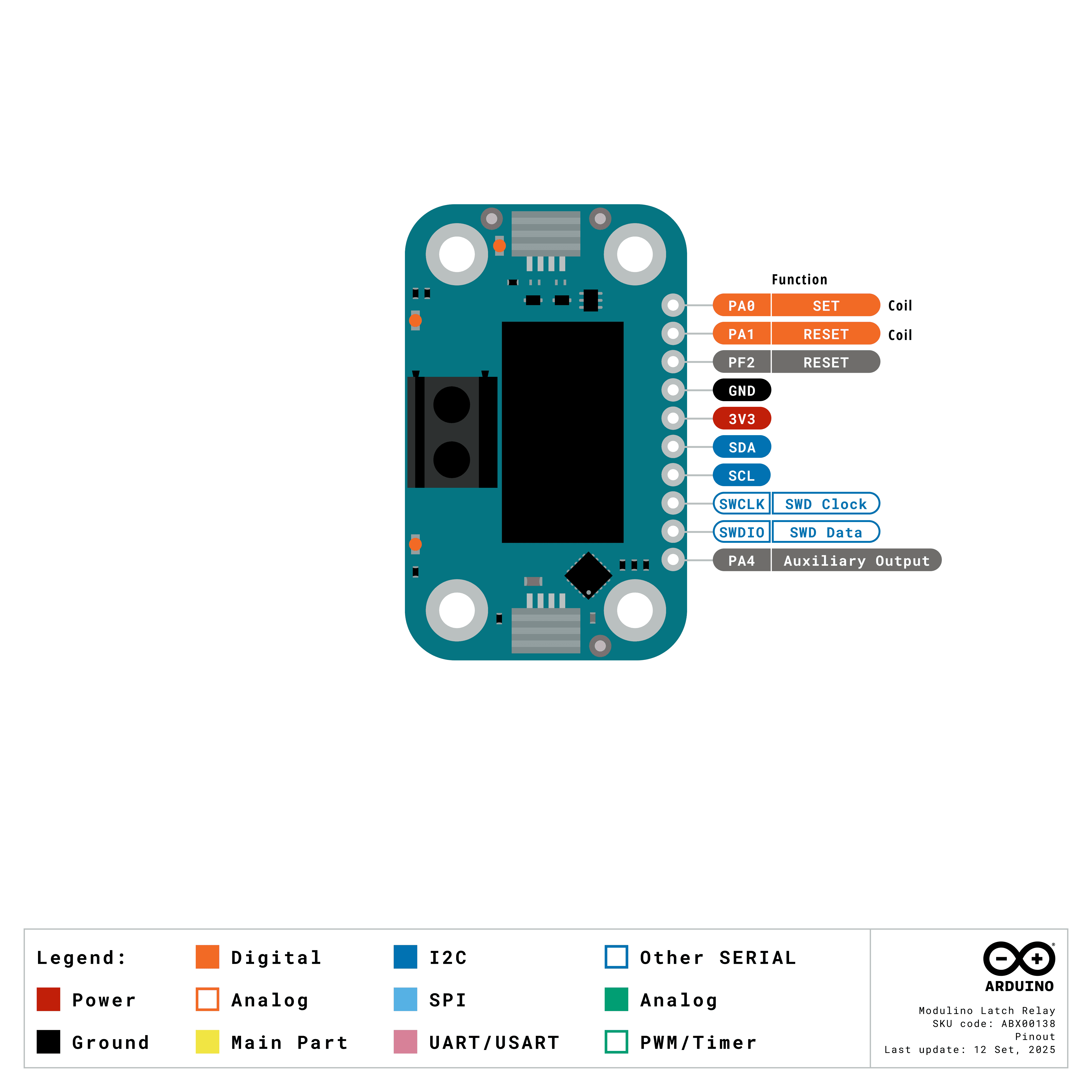 Modulino Relay Pinout