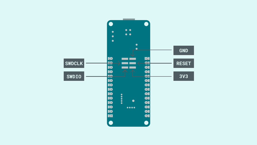 Debugging Sam Based Arduino® Boards With Atmel Ice Arduino Documentation