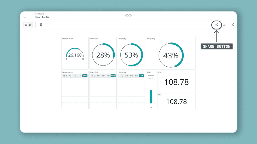 Sharing Dashboards | Arduino Documentation