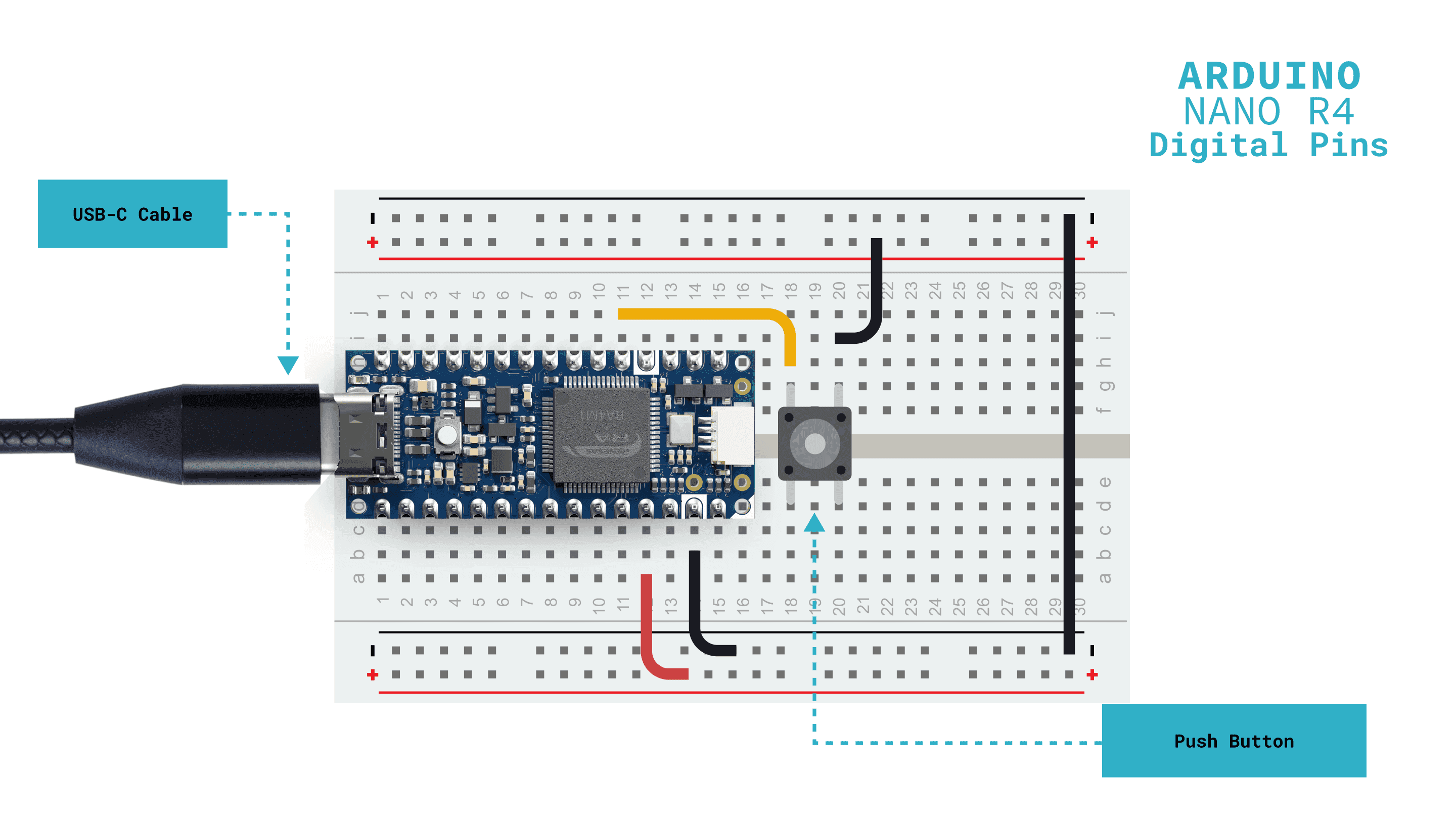 Digital Pins
