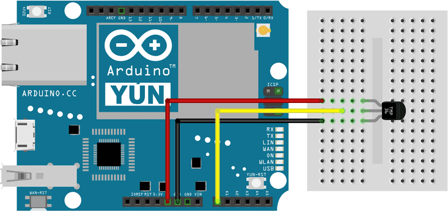 Arduino Yún Temperature Web Panel Arduino Documentation