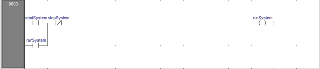 Conveyor and Sorting System