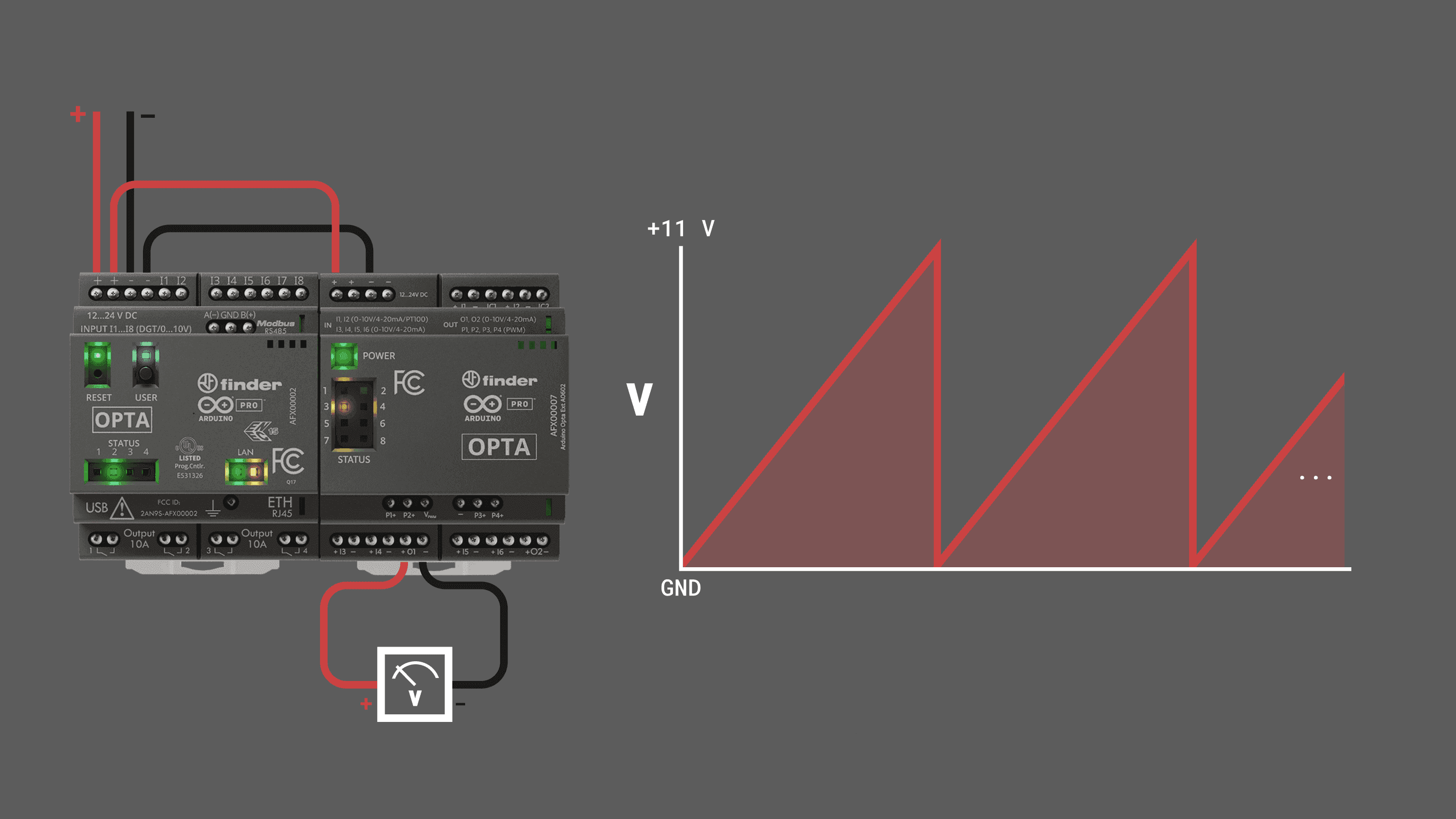 Voltage Output Demo