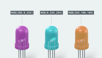 Accessing the Built-in RGB LED on the MKR WiFi 1010 | Arduino Documentation