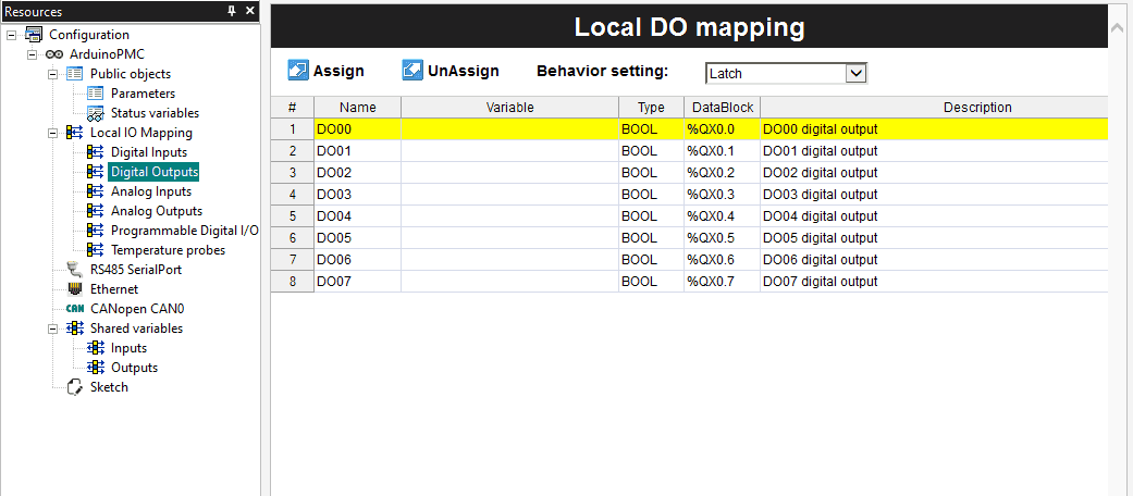 Digital Output Variables Map