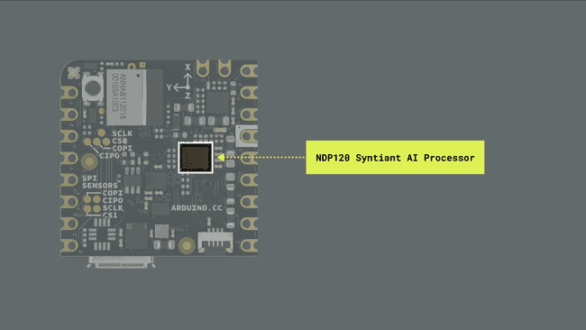 NDP Syntiant AI Processor