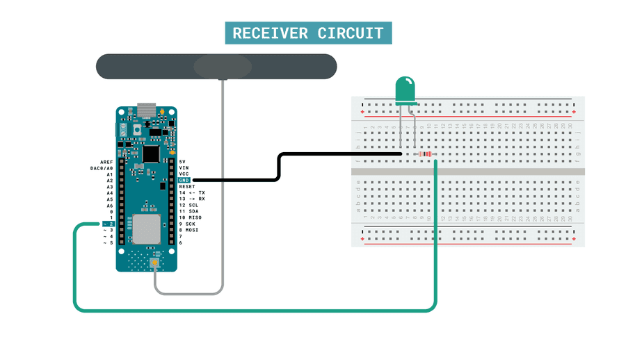 LoRa® LED Control with MKR WAN 1300 | Arduino Documentation
