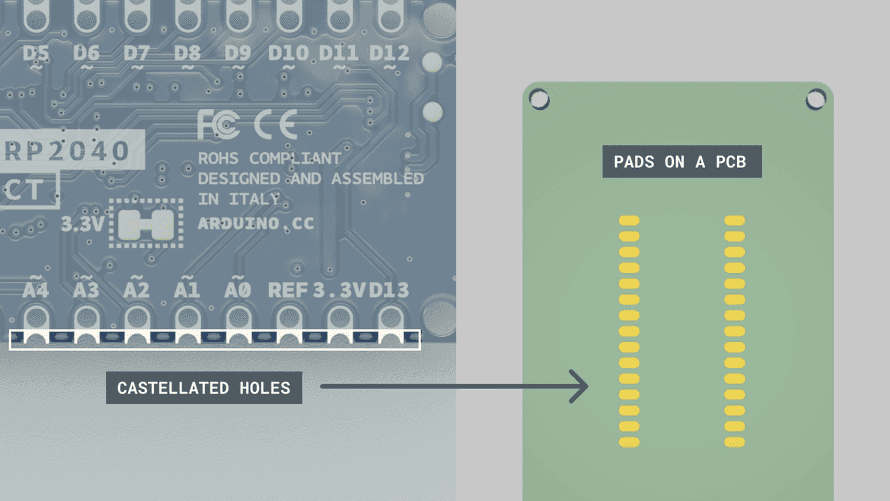 Designing Arduino Nano Hardware | Arduino Documentation