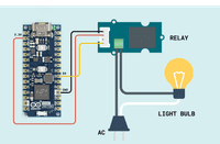 Project wiring diagram