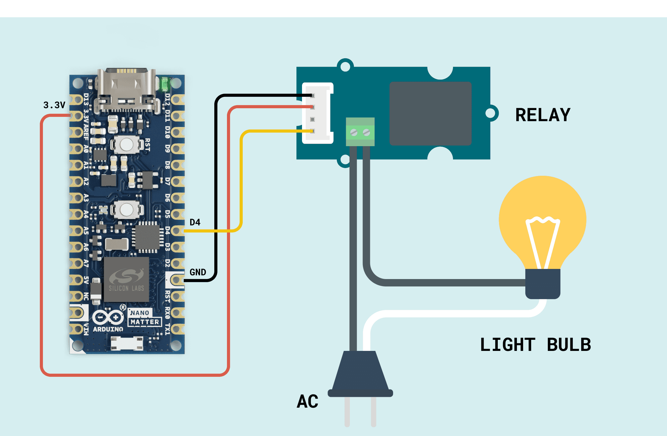 Project wiring diagram