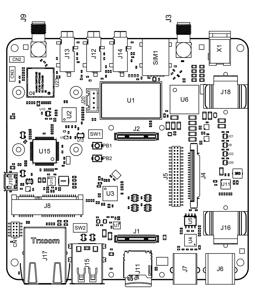 Portenta Max Carrier Topology
