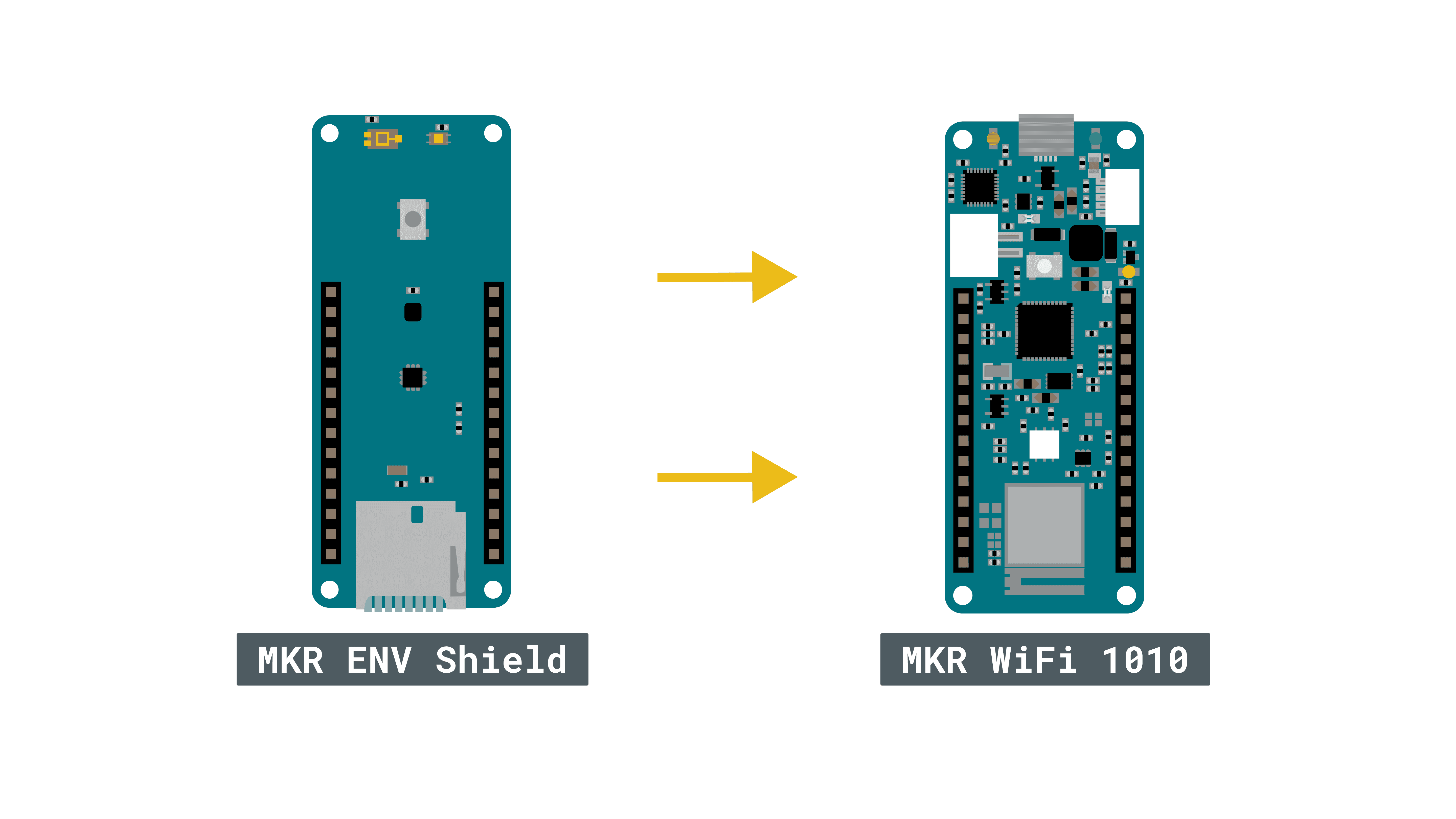 Environmental data in the Arduino Cloud | Arduino Documentation