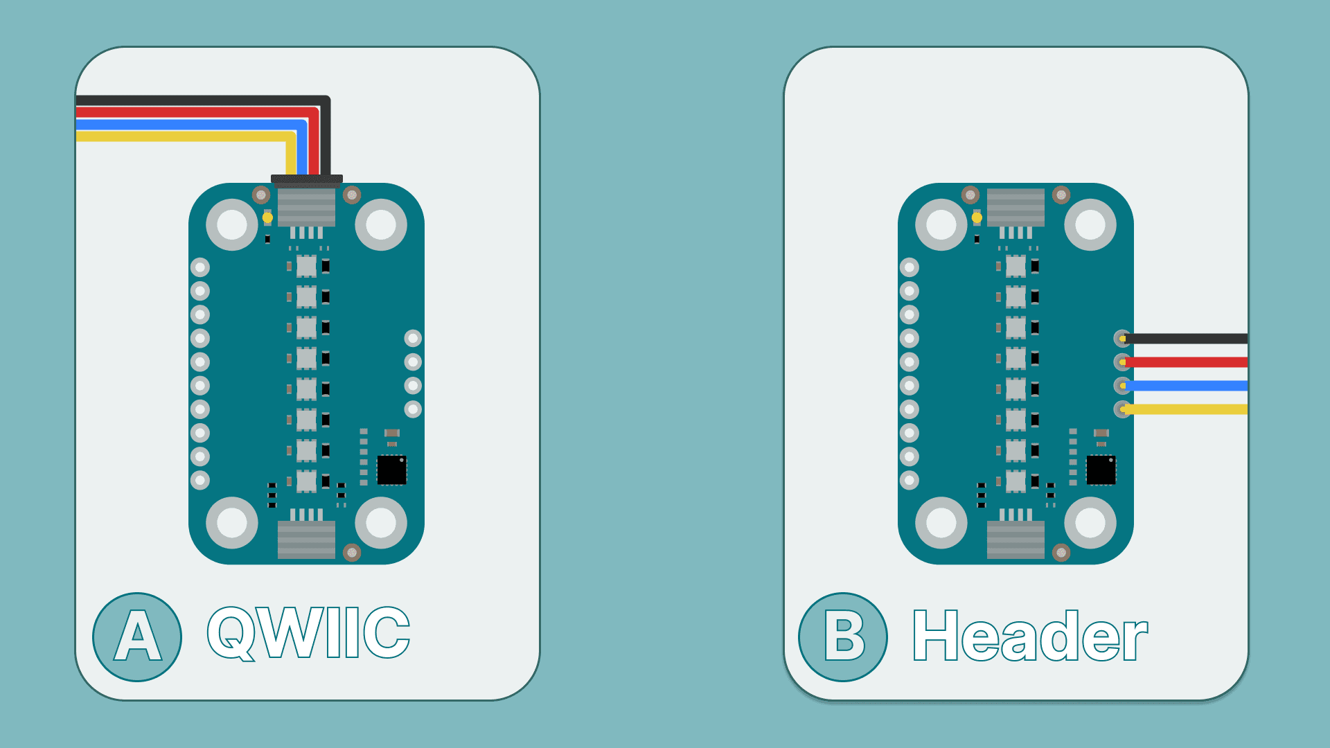 Modulino Wiring Options QWIIC(A - recommended) and Header(B)